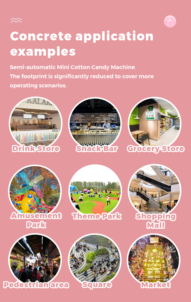 Mini Cotton Candy Robot